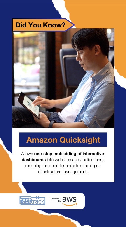 Transform Your Data Insights With Ease Fasttrack Data Solutions